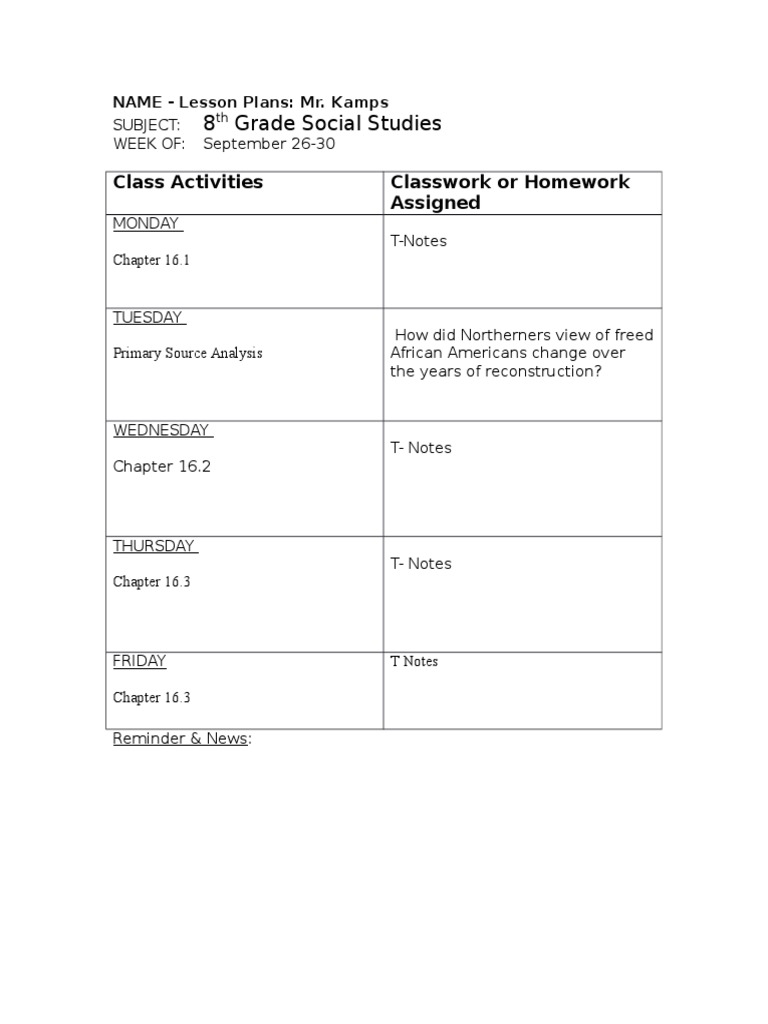 Blank Lesson Plan Template | PDF