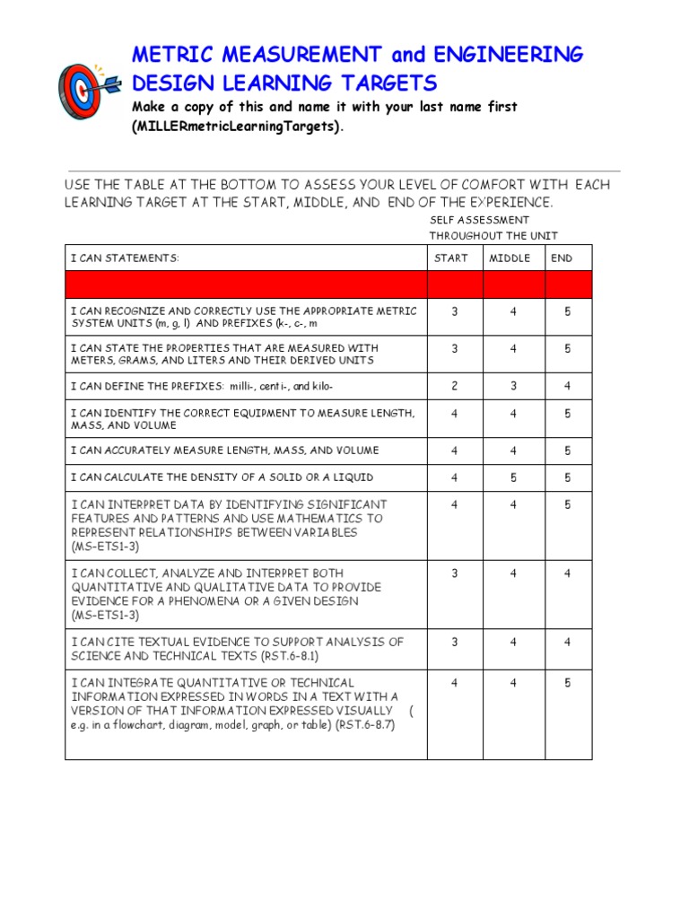Metric Measurement Learning Targets | PDF