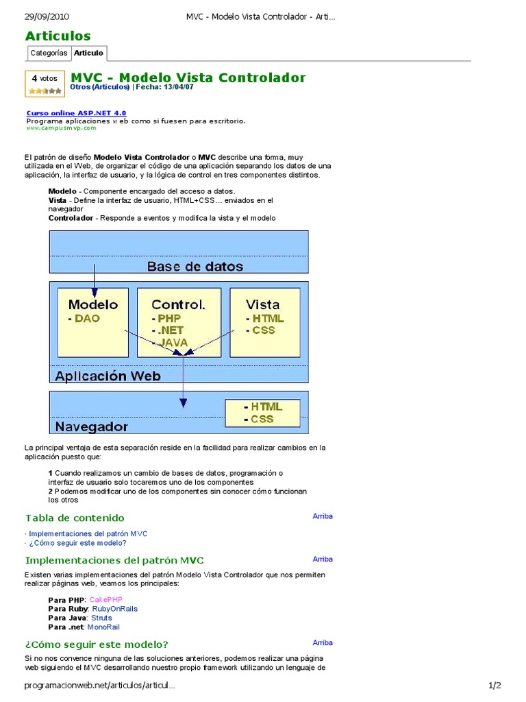 MVC - Modelo Vista Controlador - Articulos Otros - Programación Web ...