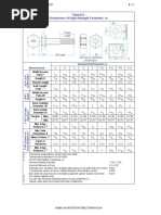 A325 Bolt Dimensions | PDF
