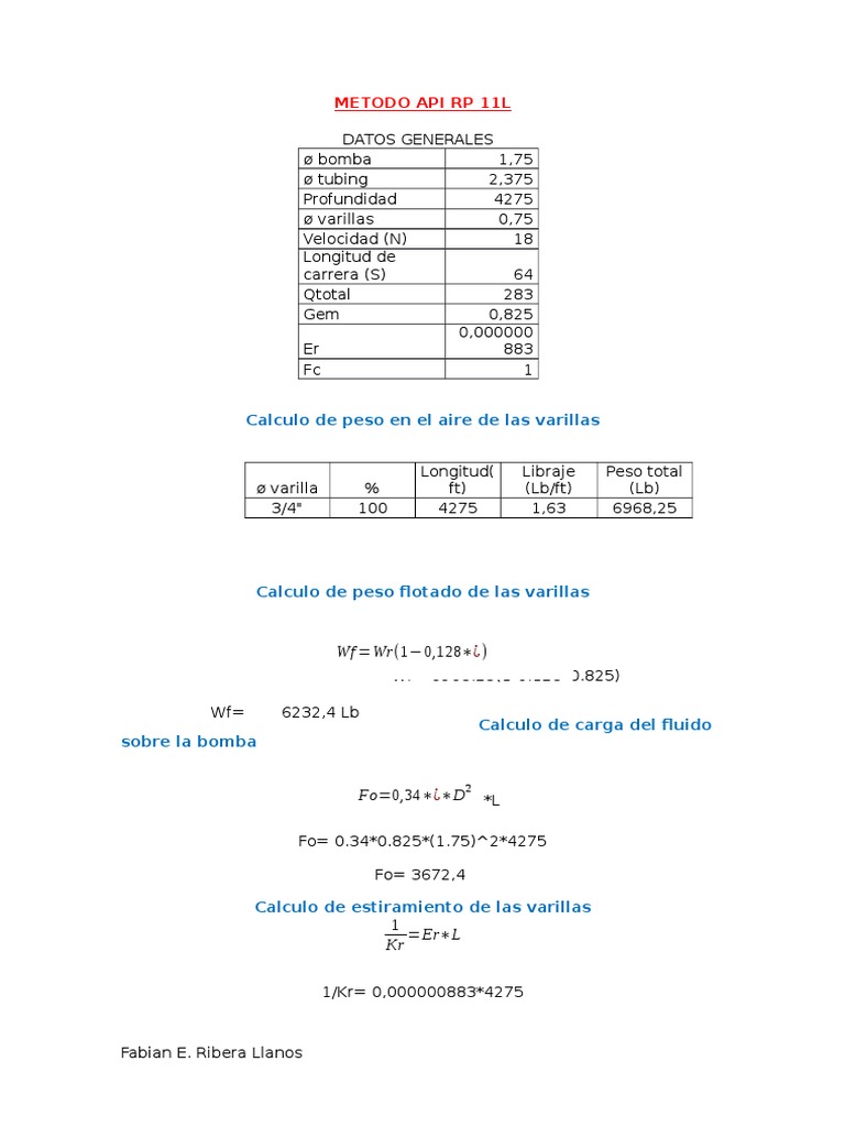 Aib Mediante API RP 11l | PDF