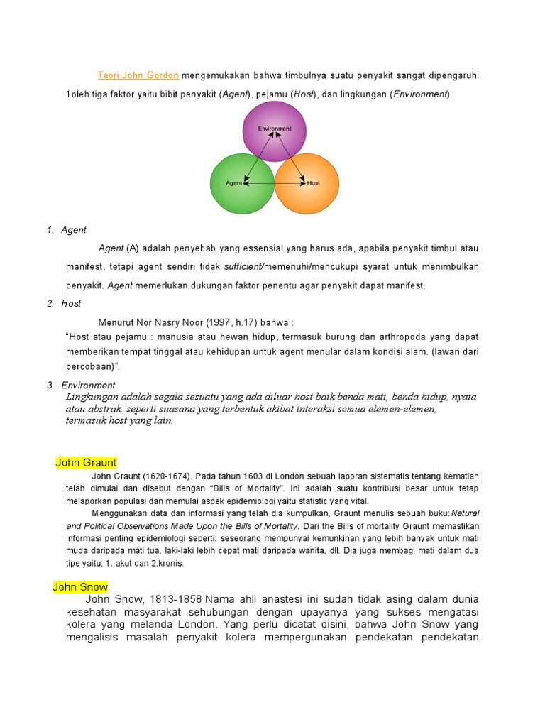 Teori John Gordon, John Snow Dan John Graunt | PDF