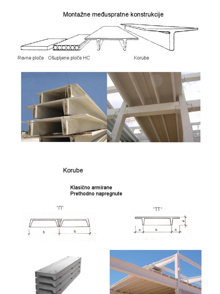 PGBK1 Slajdovi Uz Predavanje 10 2014-2015 Medjuspratne Konstrukcije Montazne | PDF