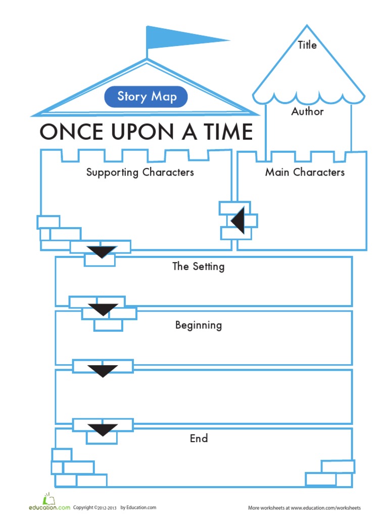 Fairy Tale Story Map | PDF | Medieval Legends | Literary Motifs