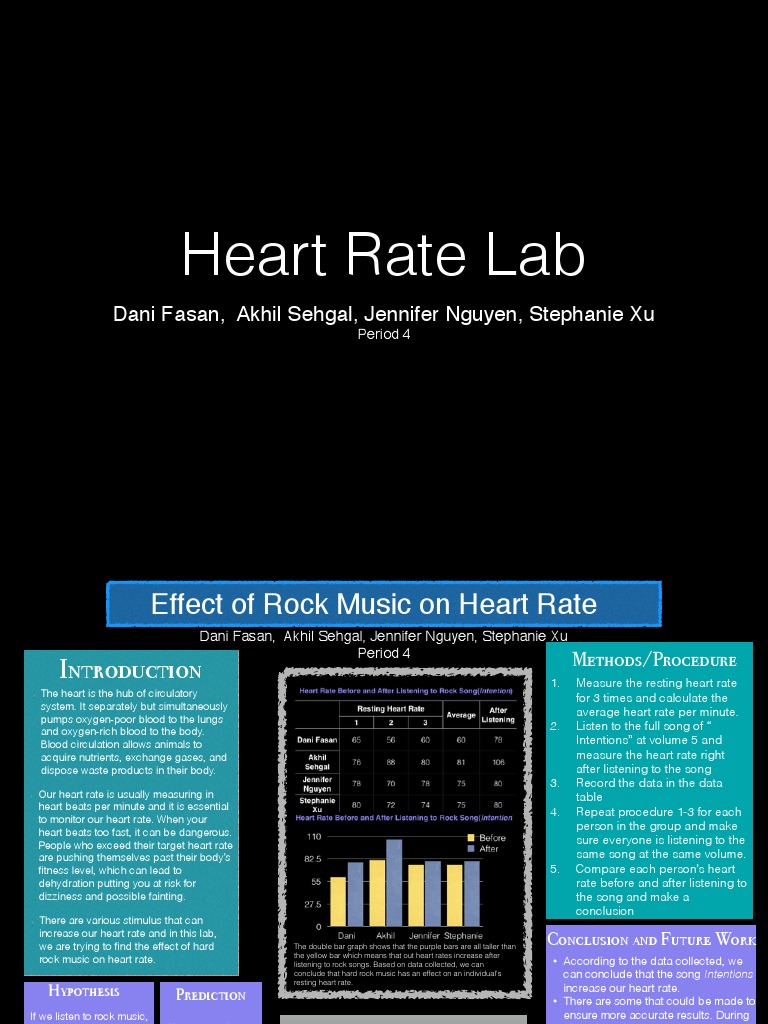 BIO Heart Rate Lab | PDF | Heart Rate | Heart