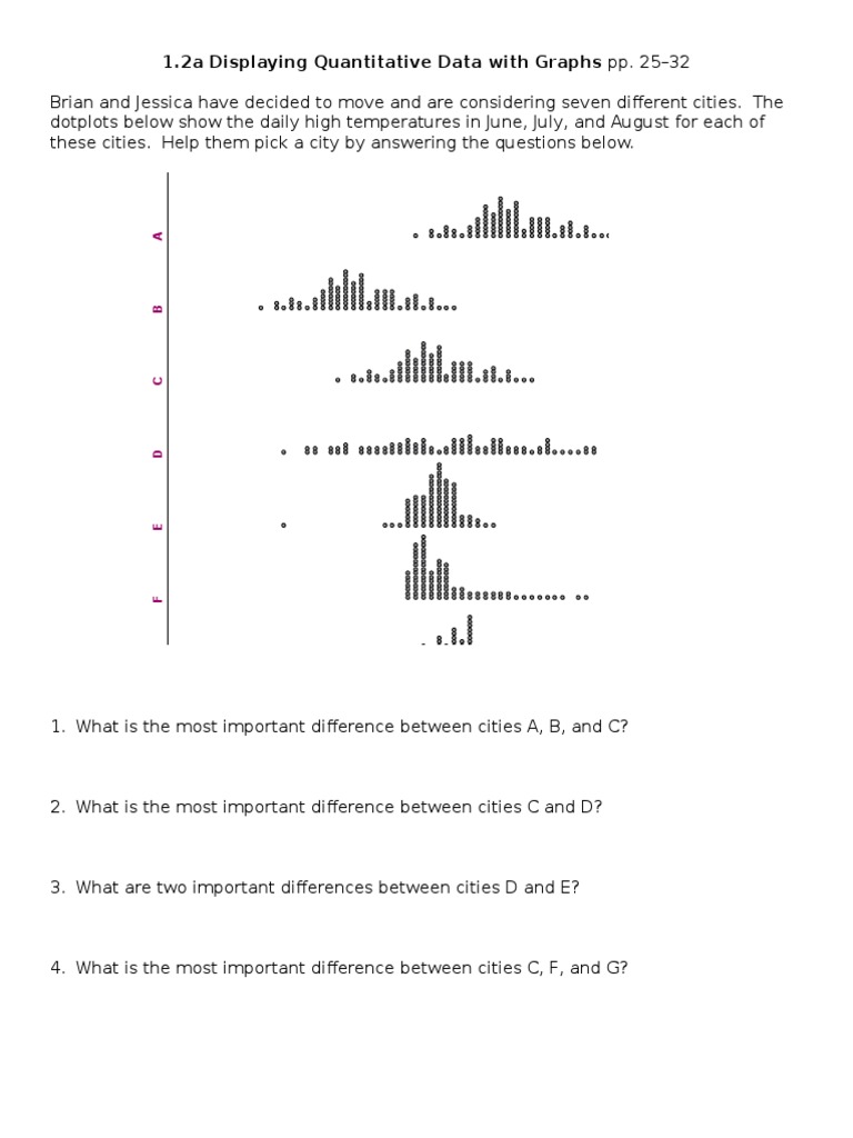 1.2a Displaying Quantitative Data With Graphs Pp. 25-32 | PDF