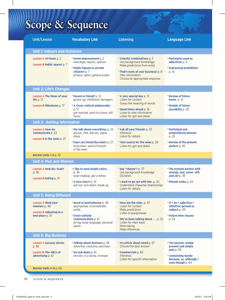 Scope & Sequence: Vocabulary Link Language Link | PDF | Verb | Noun