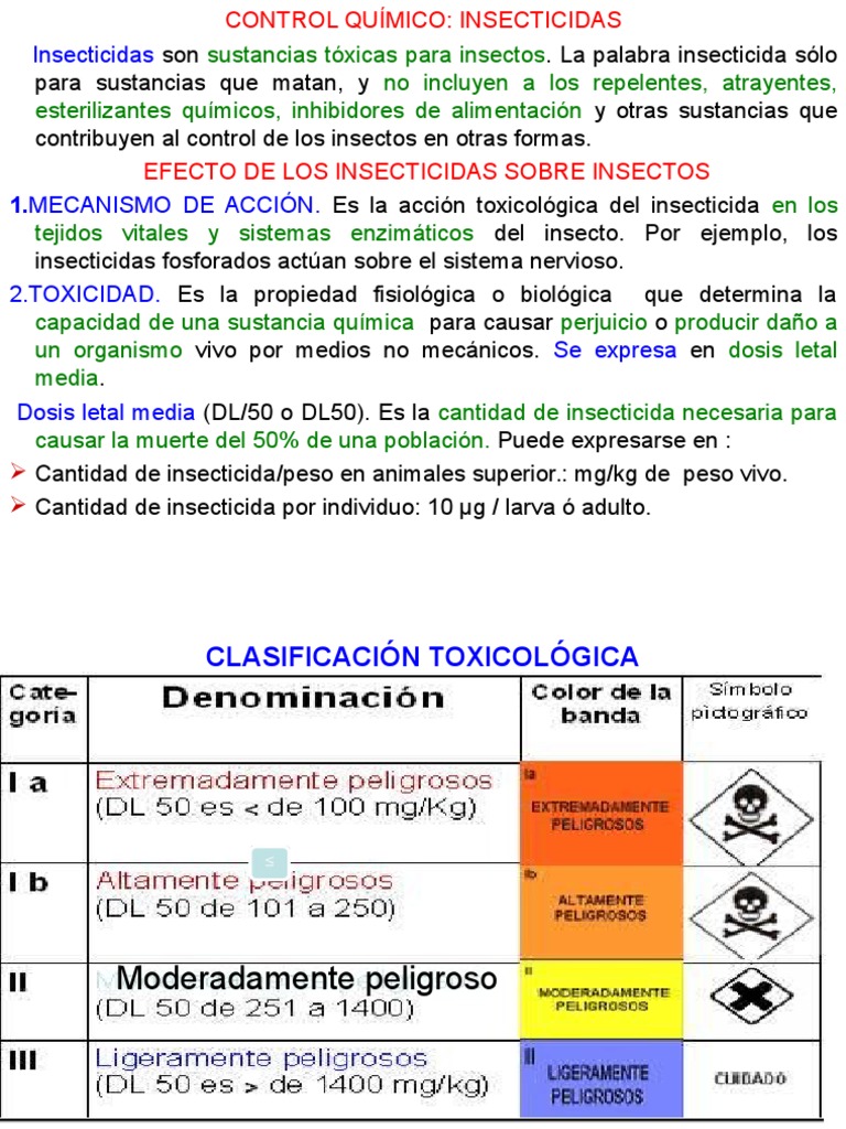 Los diferentes tipos de insecticidas clasificados según su mecanismo de ...