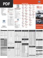 Ford Acronyms List | PDF | Four Wheel Drive | Automatic Transmission