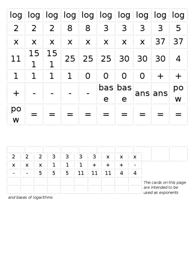 Log Bases Etc Cards | Download Free PDF | Elementary Mathematics ...