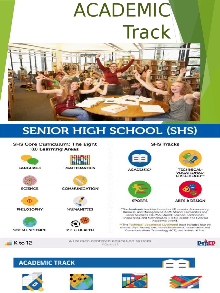 Academic Track | PDF | Social Science | Science