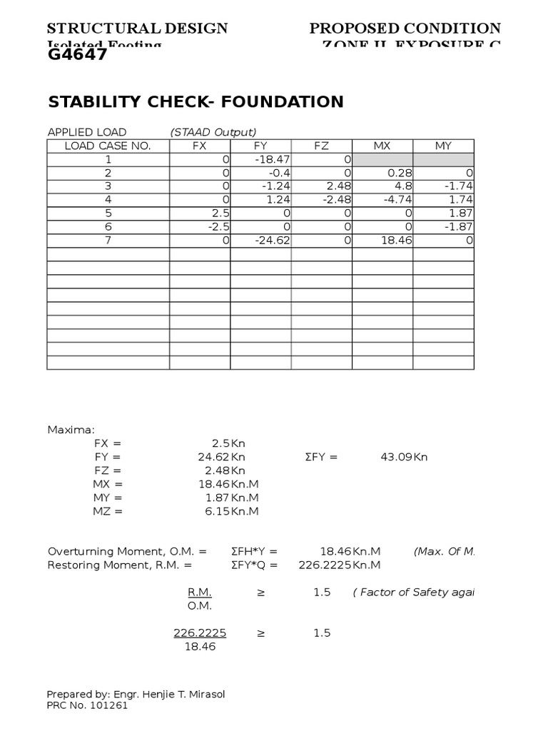 Structural Design Isolated Footing Proposed Condition Zone Ii, Exposure ...