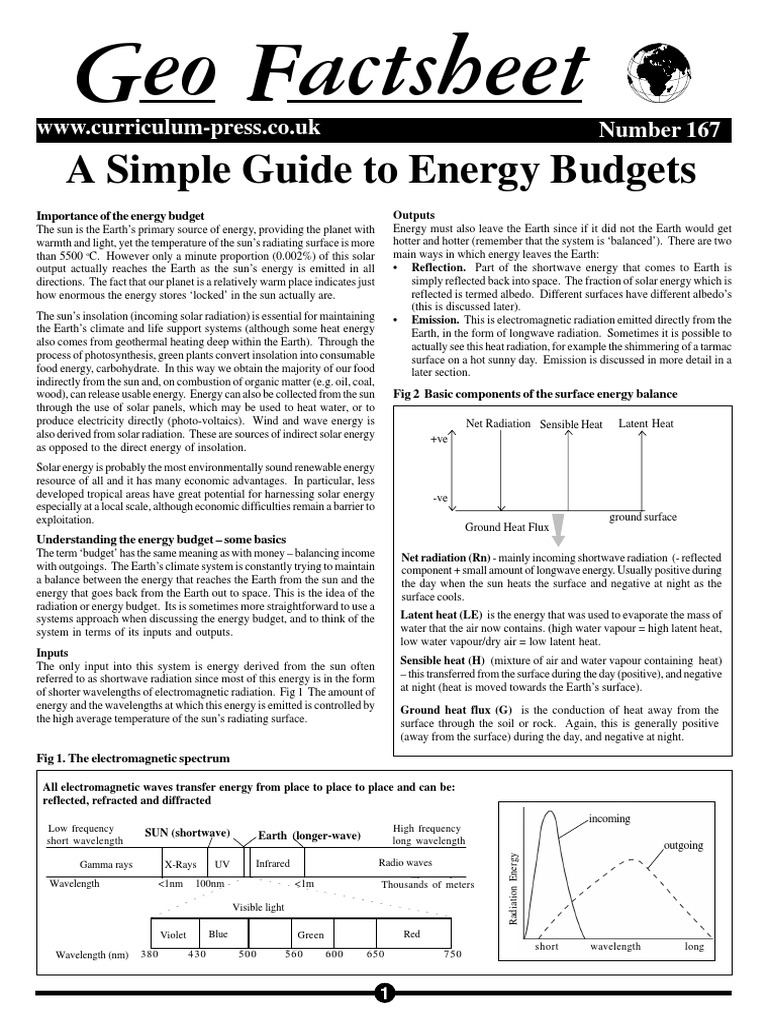 A Simple Guide To Energy Budgets: Number 167 WWW - Curriculum-Press ...