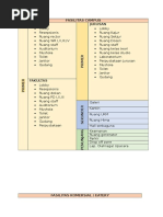 PDF Denah Layout TP Convention Hall | PDF