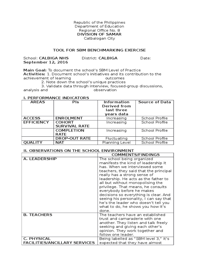 Sample SBM (School-Based Management) TOOL | Leadership | Cognition