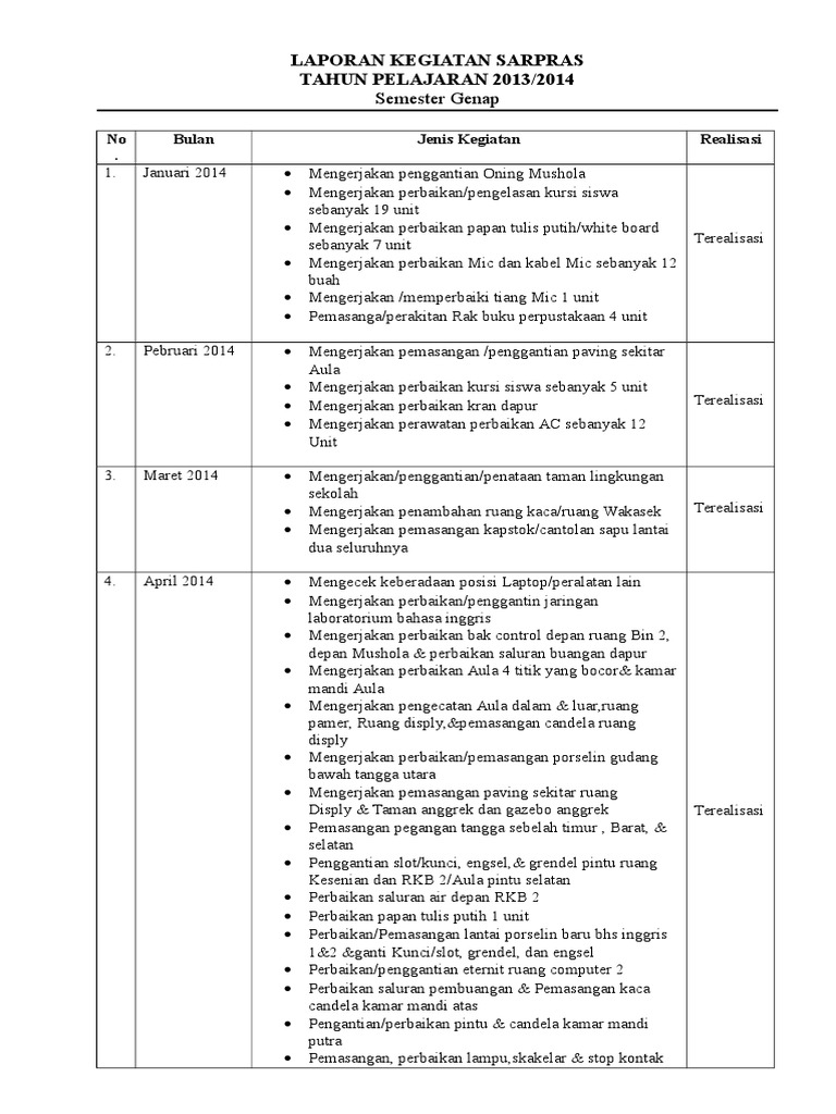 Laporan Kegiatan Sarpras | PDF | Seni & Disiplin Bahasa | Sains ...