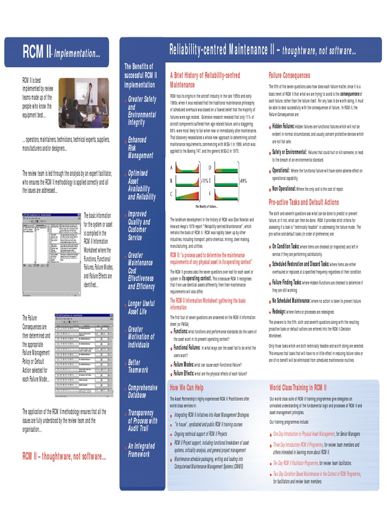 RCM Ii: Reliability-Centred Maintenance II | PDF | Reliability ...
