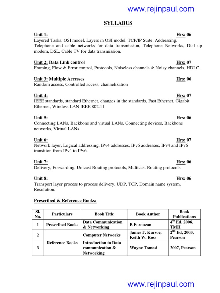 Ece Vii Computer Communicationâ Network (06ec71) Notes | PDF | Osi ...