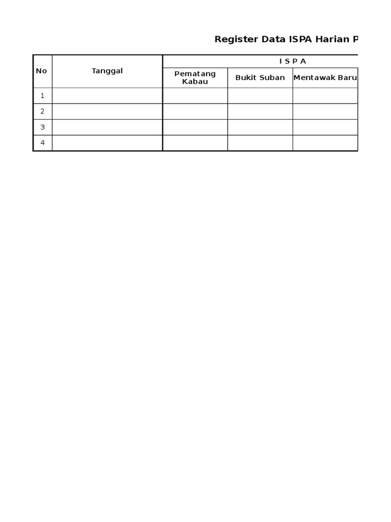 Contoh Register Laporan Harian Ispa | PDF