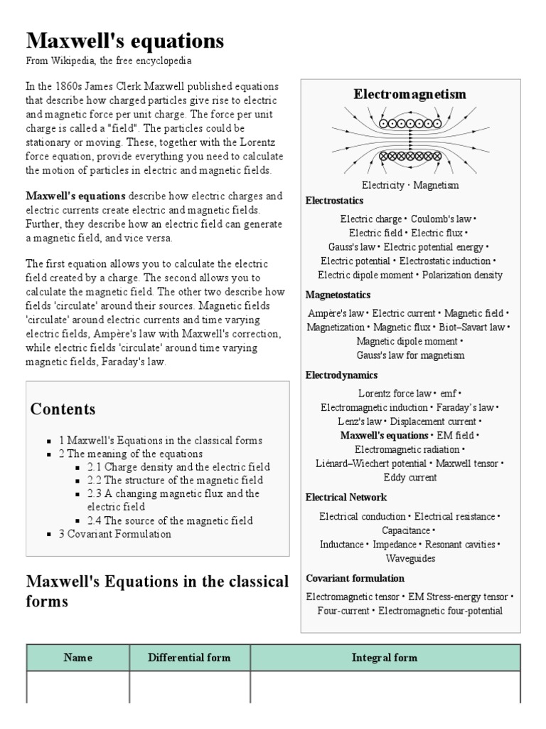 Maxwell S Equations Simple English Wikipedia The Free Encyclopedia