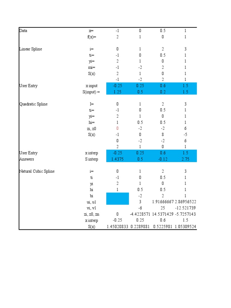Marco Spline Calculator | PDF