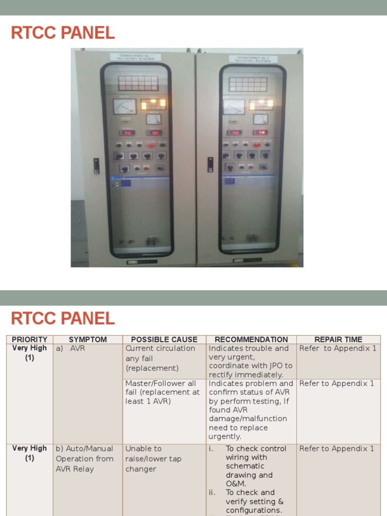 Part 4 RTCC Revise | PDF | Electrical Engineering