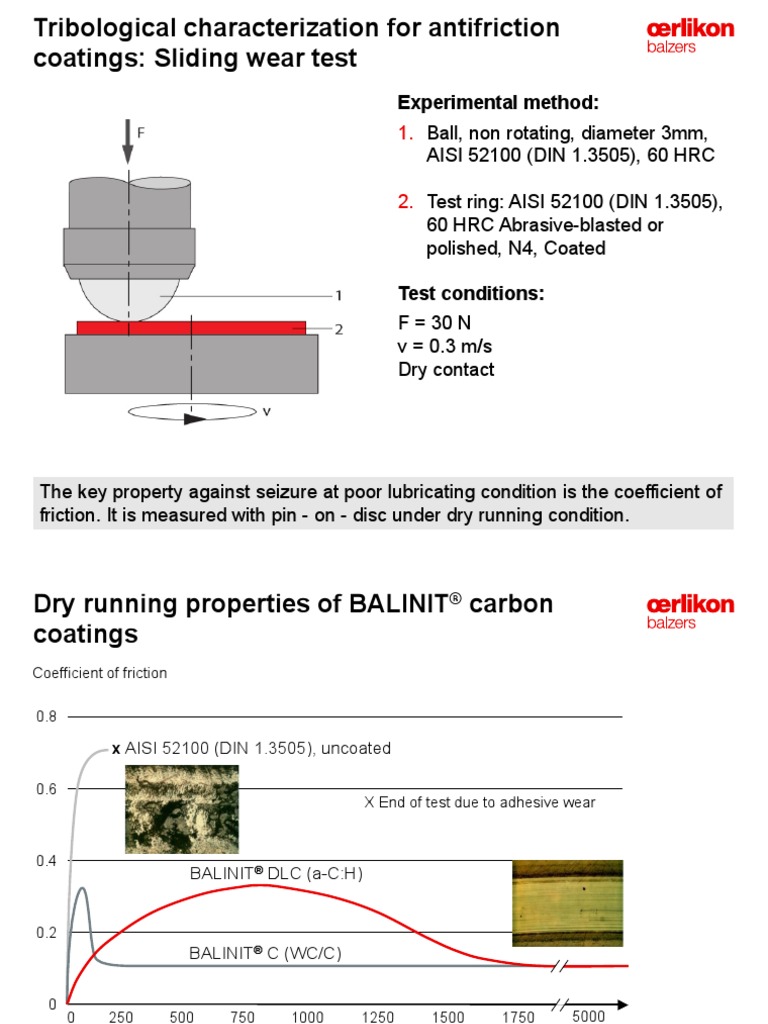 Balinit DLC Pin On Disc | PDF | Science & Mathematics | Technology ...