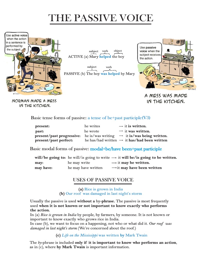 The Passive Voice: Basic Tense Forms of Passive | PDF