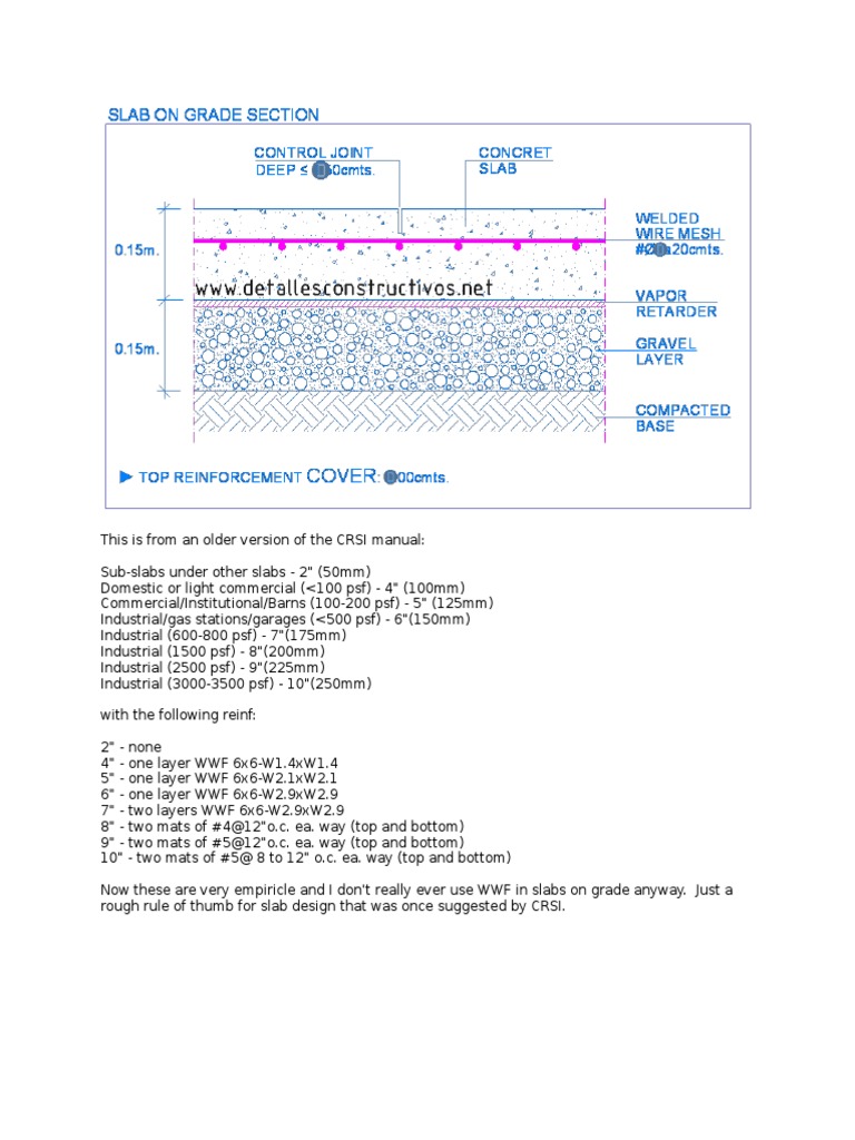 Slab On Grade Details With Reinf. | PDF