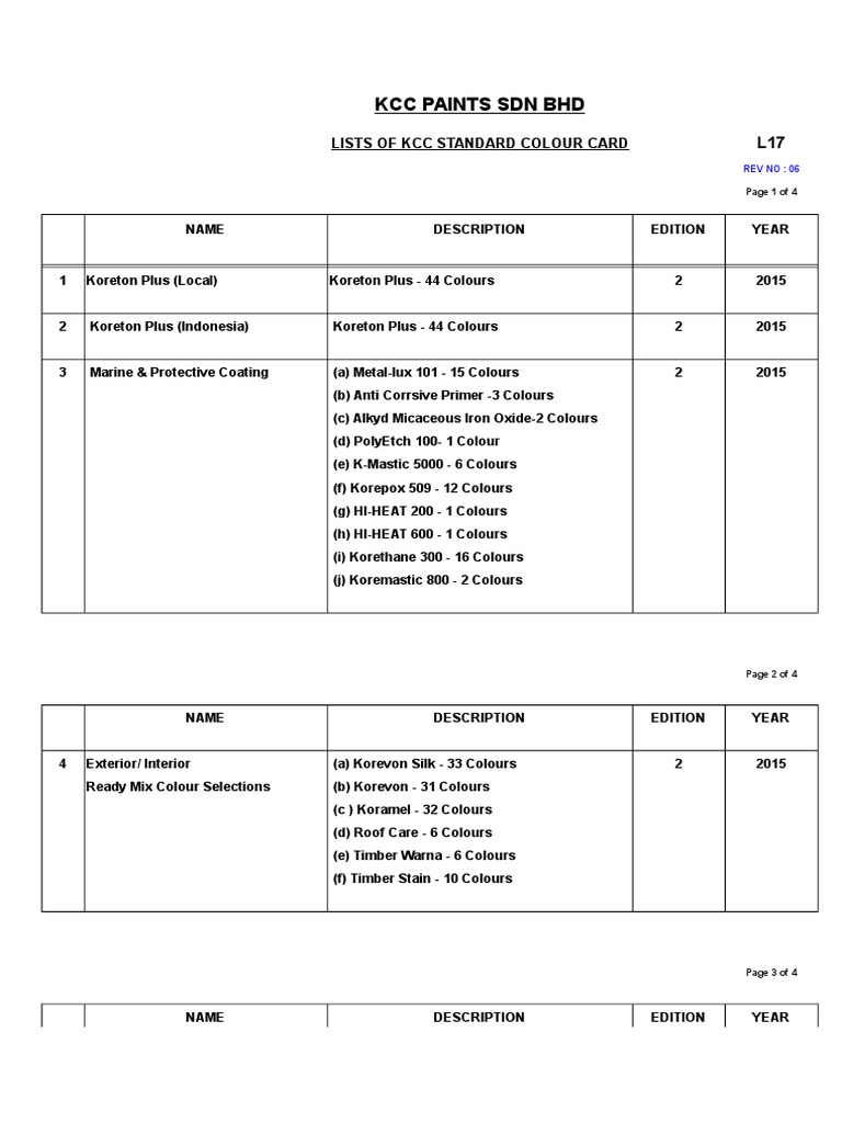 Updated of L17 - Lists of KCC Standard Colour Card - 2015 | PDF