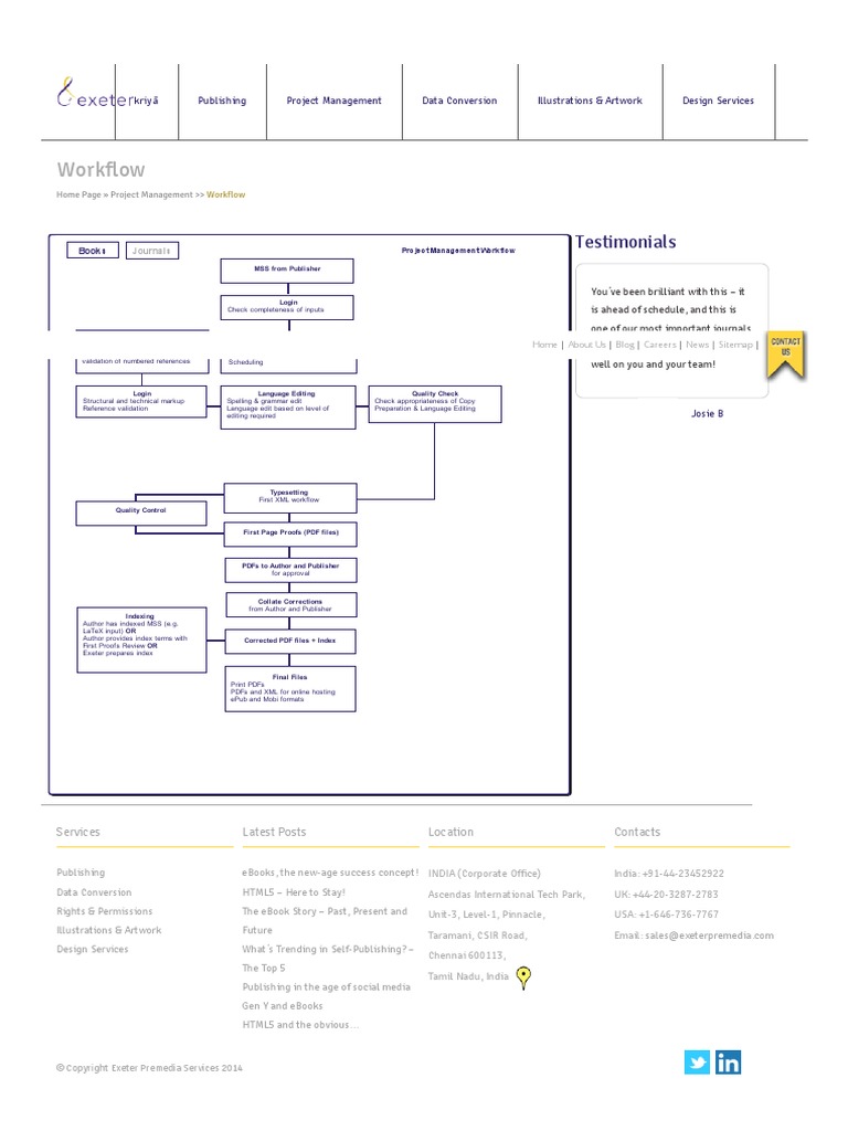 E-Publishing - Workflow For Books | PDF