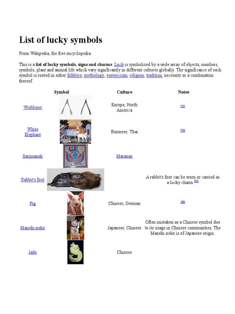 List of Lucky Symbols: Luck Folklore Mythology Esotericism Religion ...