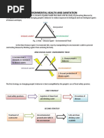 Health Promotion: The Tannahill Model Revisited: Andrew Tannahilll ...