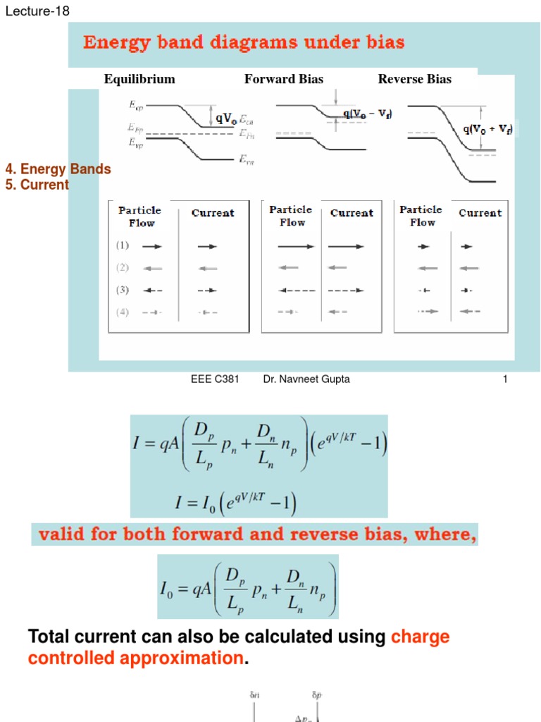 Reverse Bias Forward Bias Equilibrium: 4. Energy Bands 5. Current | PDF ...