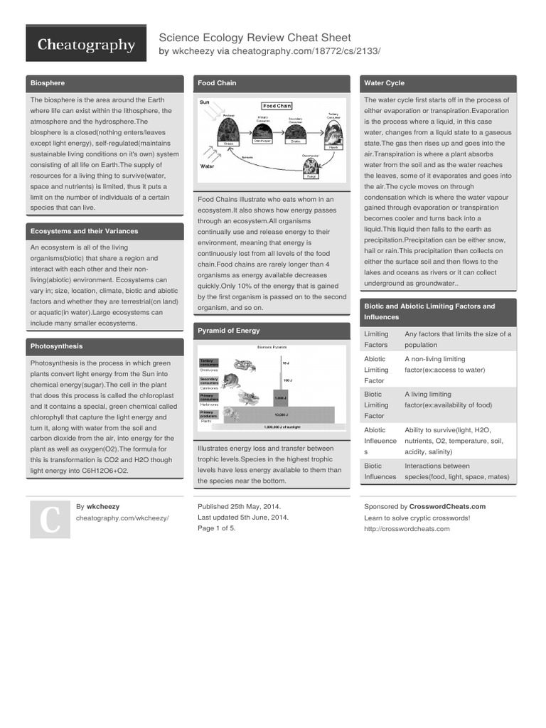 Ecology Review Cheat Sheet | PDF | Ecosystem | Food Web
