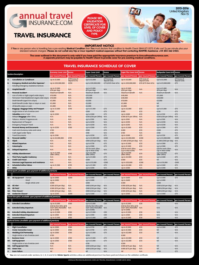 Travel Insurance Schedule of Cover | PDF | Scuba Diving | Insurance