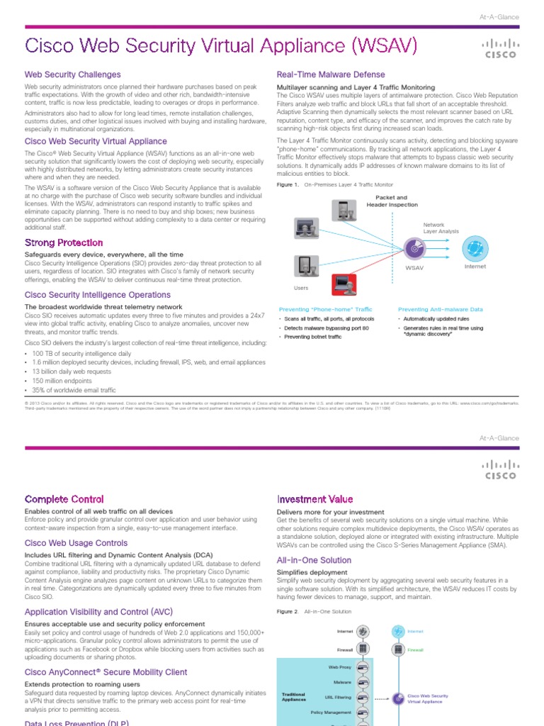 Web Security Appliance Virtual Pdf Cisco Systems World Wide Web