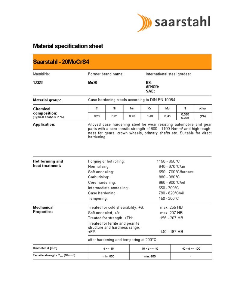 Material Specification Sheet Saarstahl - 20mocrs4 | PDF