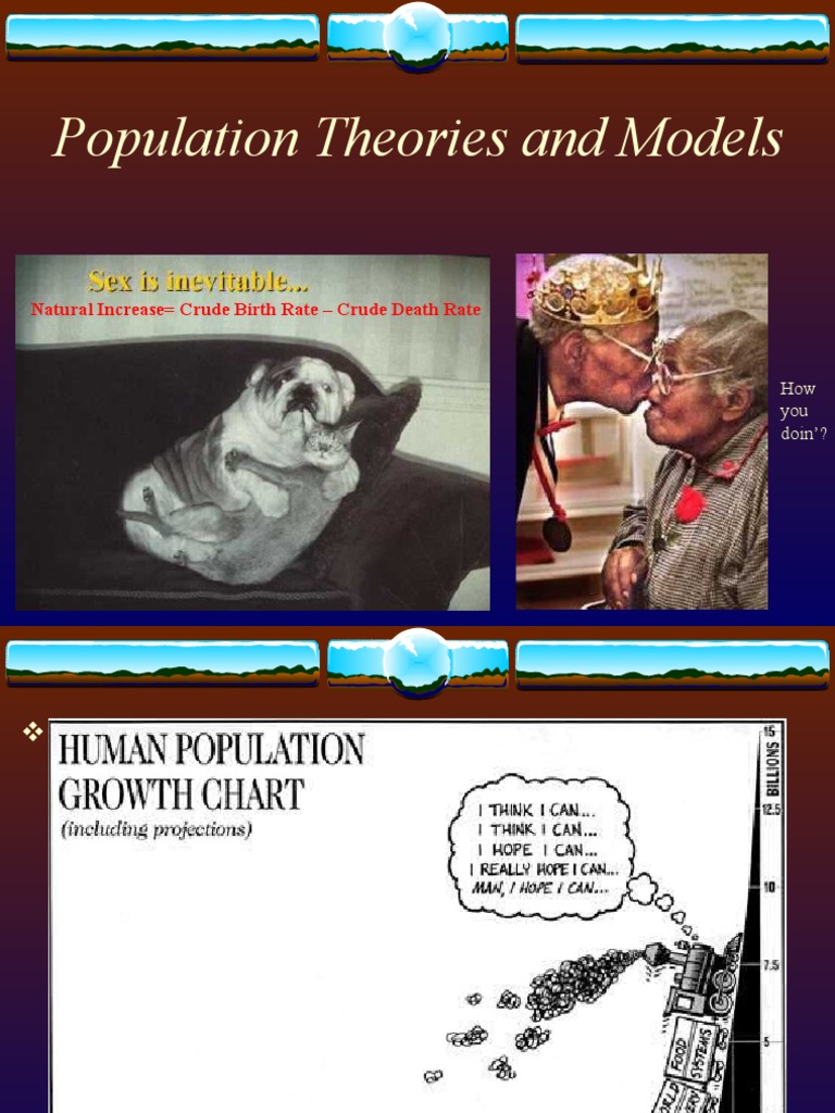 Population Theories and Models: Natural Increase Crude Birth Rate ...
