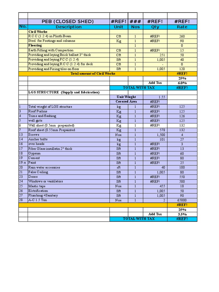 Tender Boq - xls139170140 | PDF | Wall | Roof