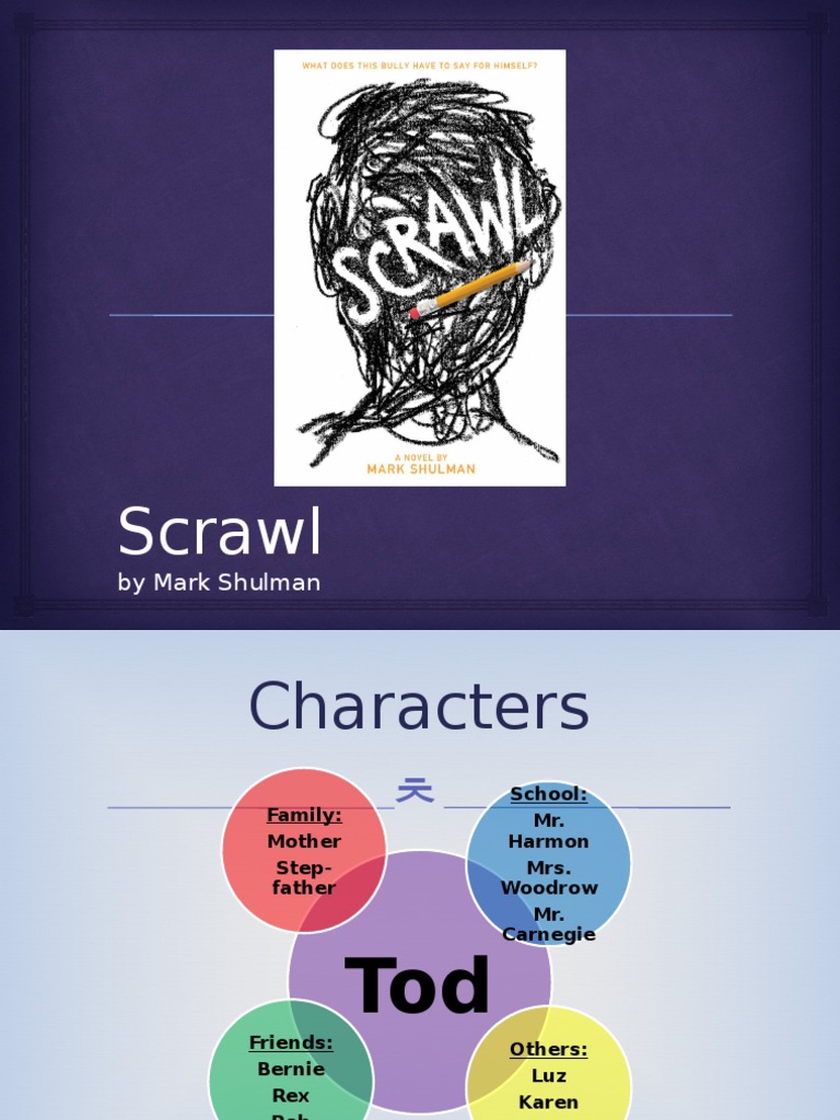 Scrawl Intro | PDF | Poverty | Poverty & Homelessness
