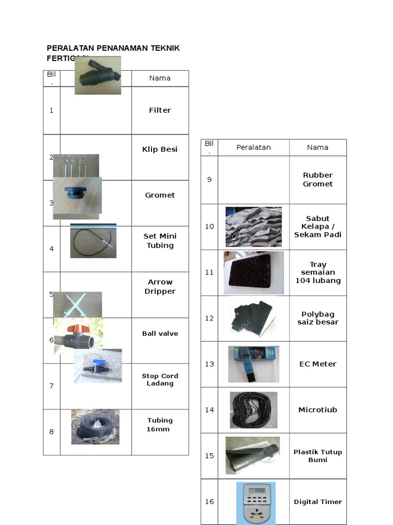 Peralatan Fertigasi | PDF