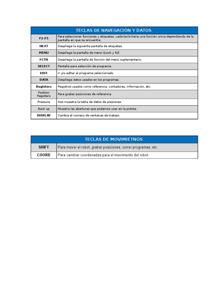 Fanuc Menu Options | PDF | Software | Áreas de informática