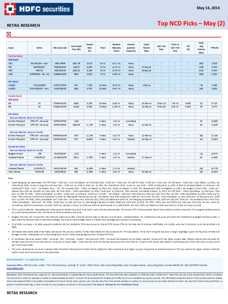 Report | PDF | Bonds (Finance) | Yield (Finance)