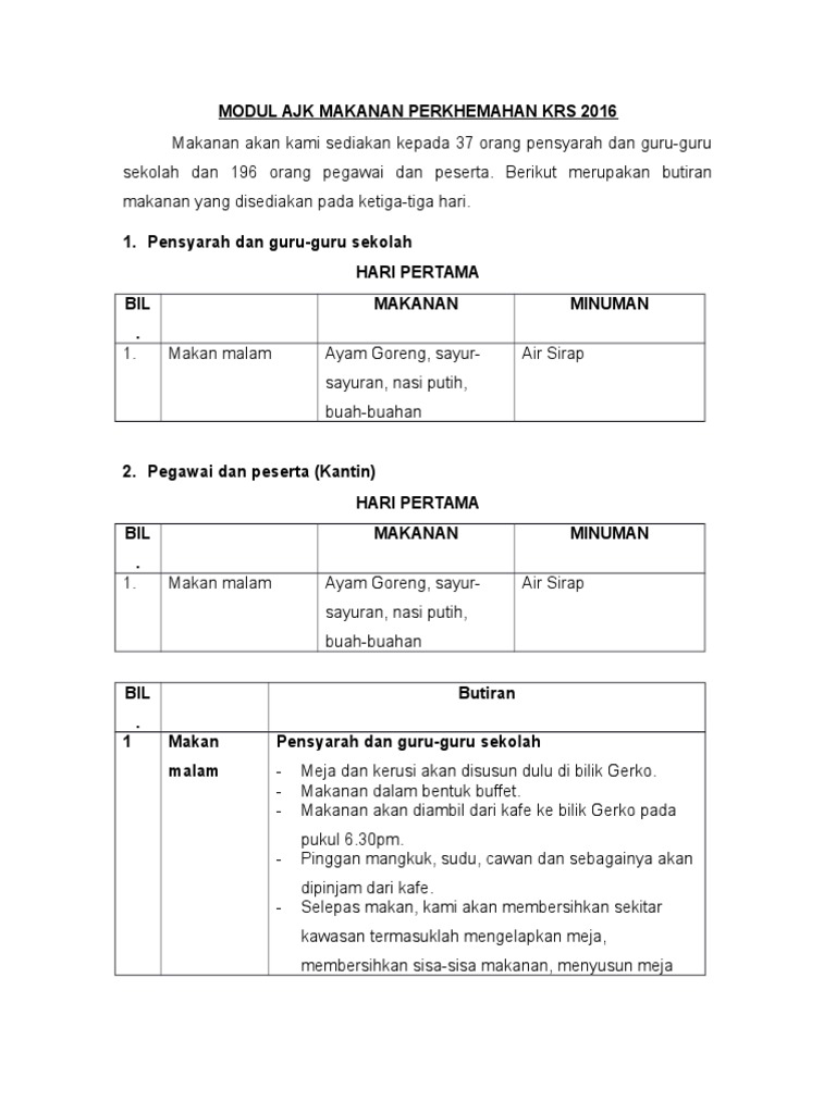 Modul Ajk Makanan Perkhemahan Krs 2016 | PDF