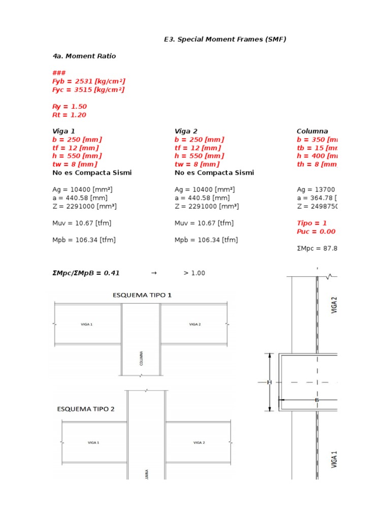 SMF Aisc 341-10 | PDF | Carpentry | Woodworking