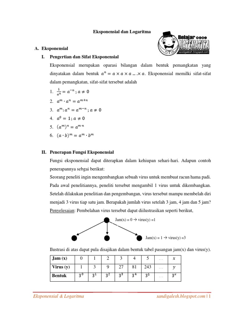 BAB 1 Rangkuman Materi Eksponensial Dan Logaritma PDF | PDF | Sains ...