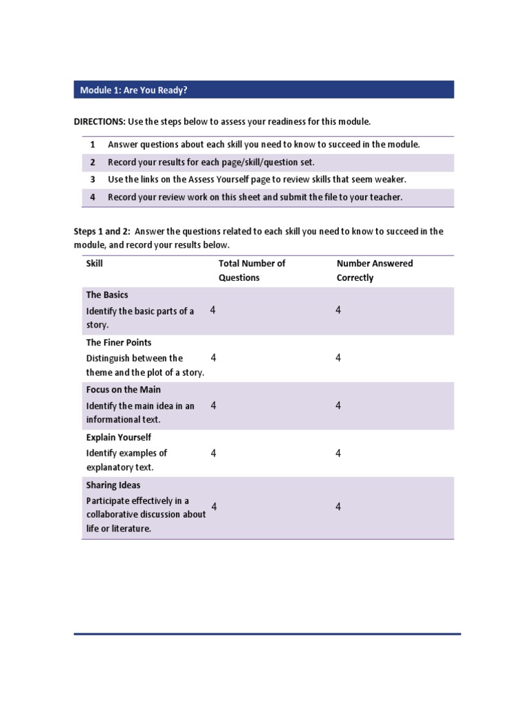 Module 1 Readiness Assessment Guide | PDF