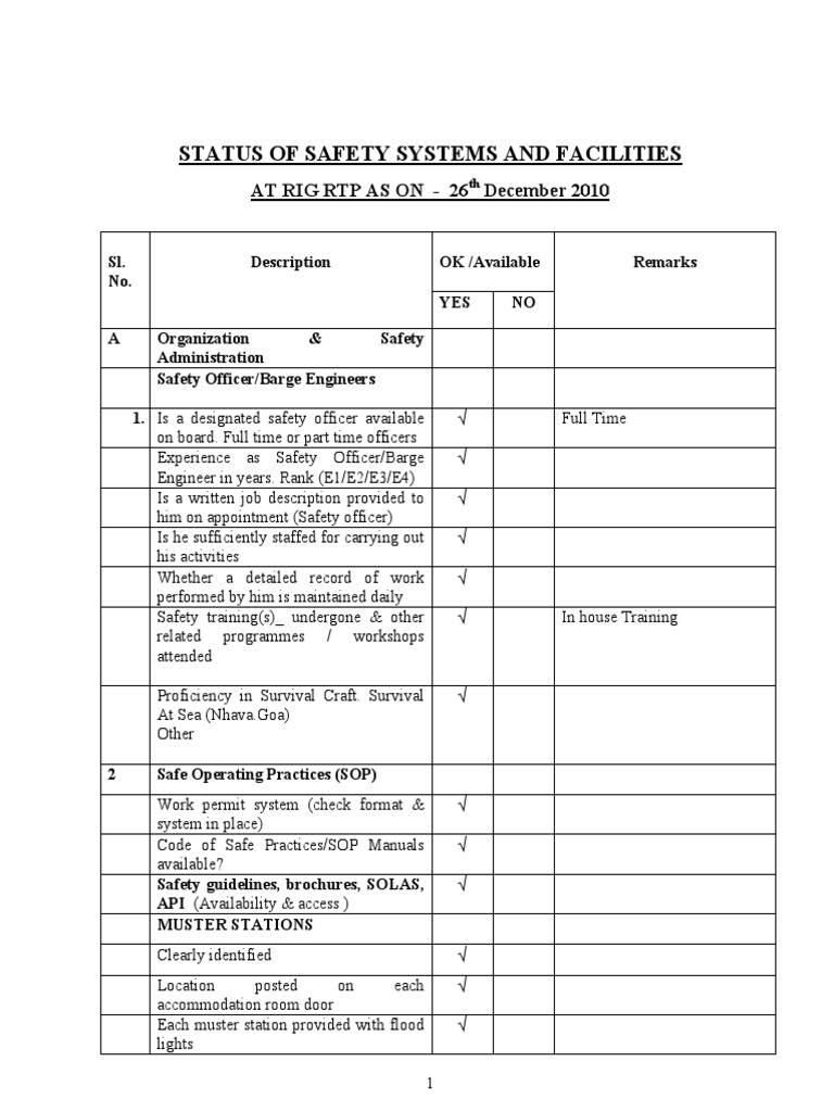Oisd Audit | PDF | Safety | Equipment