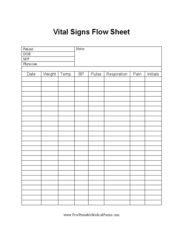 Vital Signs Flow Sheet | PDF